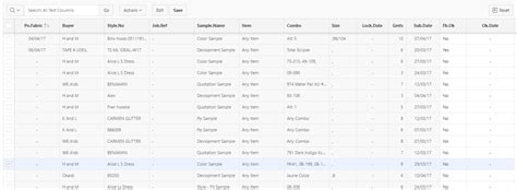 interactive grid and display item background color oracle forums