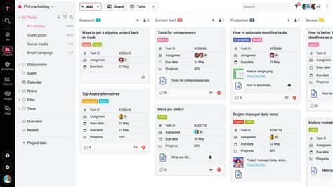 RAPID Decision Making Model Its Roles Benefits Examples