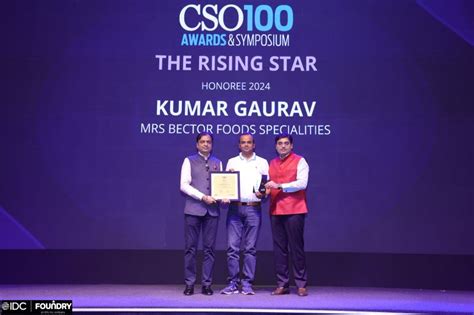 Kumar Gaurav On Linkedin Teamwork Gratitude Successtogether Mrsbectorfoods Cso100awards Idc