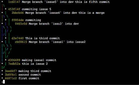 Good Bye Git GUI Hello Git Terminal Well Kind Of Harold Serrano Game Engine Developer