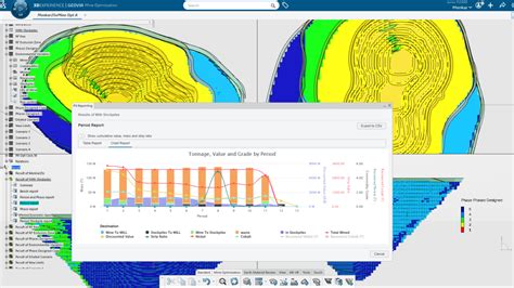 Can Advanced Algorithms And Parametric Modelling Transform Your Mine Planning And Design
