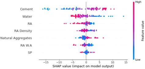 Materials An Open Access Journal From Mdpi Materials An Open Access Journal From Mdpi