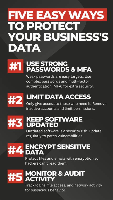 Just Solutions Inc On Linkedin Dataprivacyweek