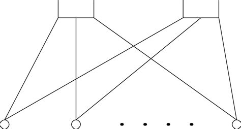 Dual Hub Architecture 41 An Algorithm For Shortest Pairs Problem Given