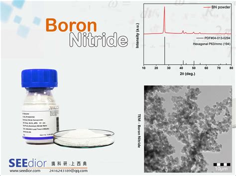 Search For Products 拓谱科技