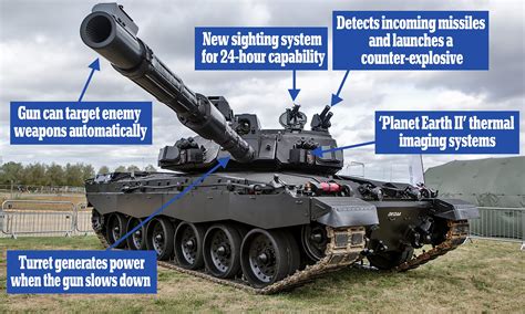Challenger 2 Pictures To