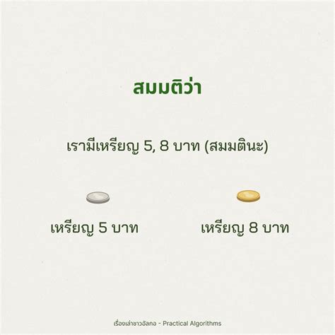 เรื่องเล่าชาวอัลกอ Practical Algorithms