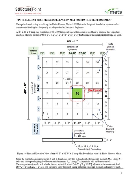 Finite Element Mesh Sizing Influence Mat Foundation Reinfrocement Pdf Finite Element Method