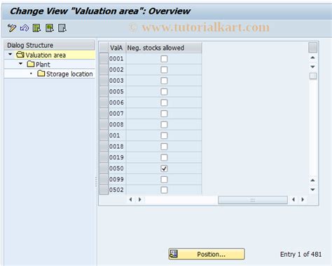 OMJ SAP Tcode Allow Negative Stocks