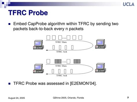 Ppt Enhancing Qos Support For Vertical Handoffs Using Implicitexplicit Handoff Notifications