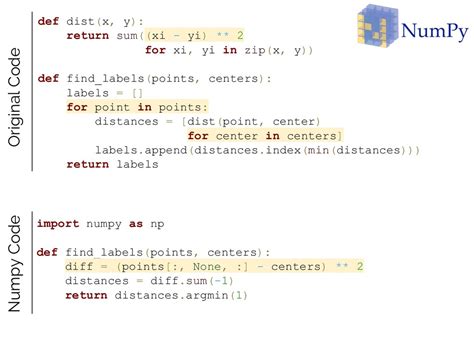 Jake Vanderplas Performance Python Seven Strategies For Optimizing