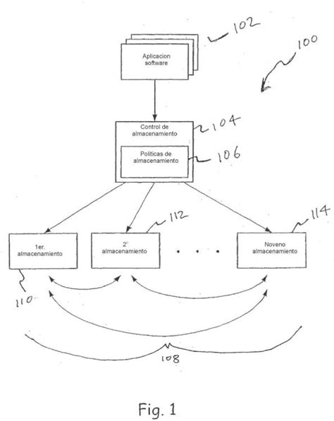 Sistema Y Procedimiento De DuplicaciÓn Selectiva De Datos