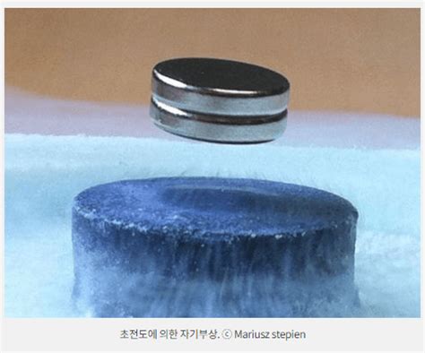 초전도체 활용 및 특징 정보