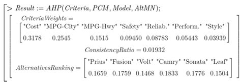 Analytical Hierarchy Process Advanced Problem Solving Using Maple™applied Mathematics