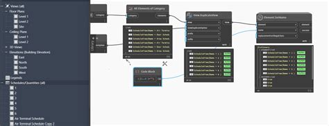 duplicate schedule with rename revit dynamo