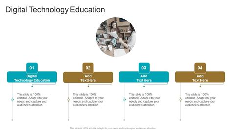 Digital Technology Education In Powerpoint And Google Slides Cpb PPT Example