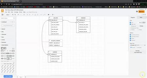 Clay Rehmel On Linkedin Week 13 Of My Back End Development Course With Promineo Tech Was A Lot Of