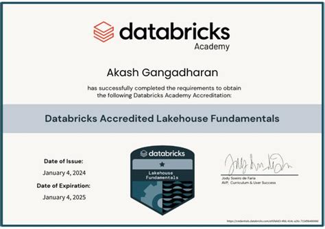 Completed Databricks Lakehouse Fundamentals Akash Gangadharan Posted