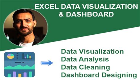 Visualize Data And Design Interactive Dashboard In Excel By