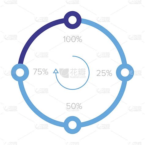 进度条设置百分比图片 其他图片图片素材 花瓣网