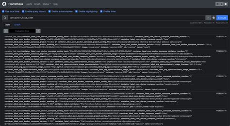 prometheus vs grafana which tool is right for you signoz