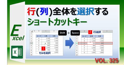 【エクセル】行列全体を選択するショートカットキーの使い方。使えない場合の対処方法も Excelの森