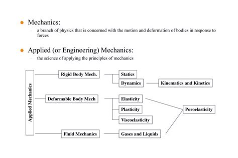 PPT Mechanics PowerPoint Presentation Free Download ID 4620143