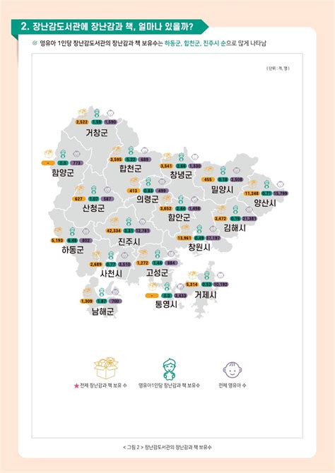 경상남도여성가족재단 Gnwff 인포그래픽스 제14호 📙주 제 우리동네 장난감도서관 어디