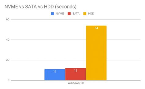 choosing a computer for plc programmer guide controlbyte