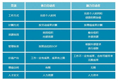 什么是执行力？曾仕强回答了三个字 知乎