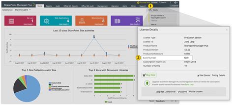 manageengine sharepoint manager plus upgrade service pack