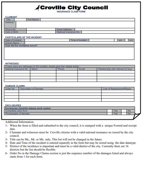 Solved Itec224 Database Programming 2020 2021