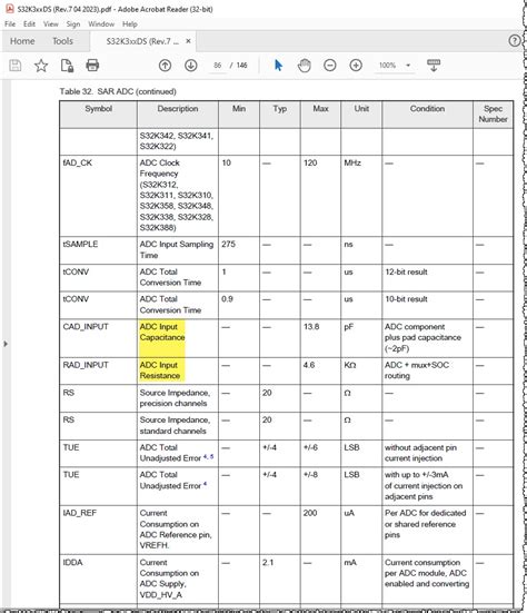 S32k344 Adc Crosstalk Nxp Community
