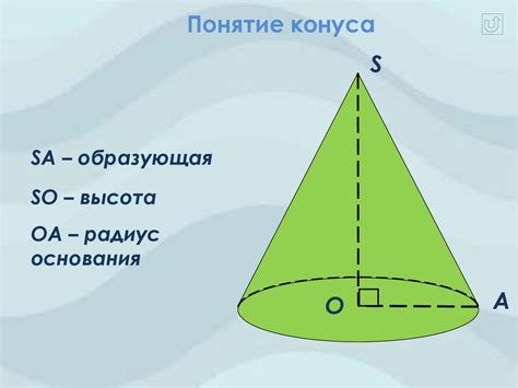 Конус Шар презентация онлайн