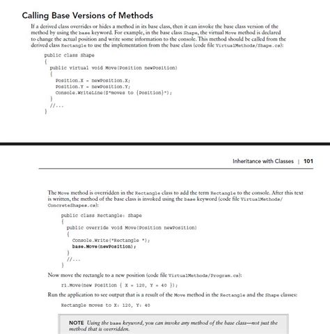 Ashwin Ajikumar Pillai On Linkedin Csharp Microsoft Dotnet Coding