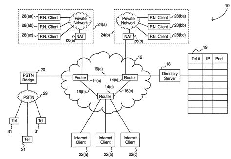 method for communicating audio data in a packet switched network eureka patsnap