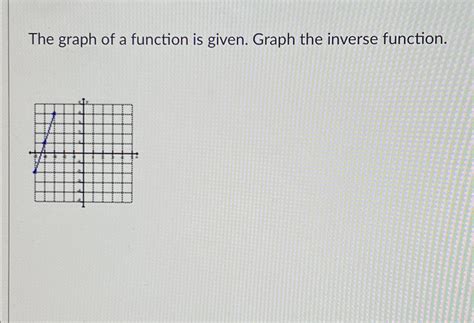 Solved The Graph Of A Function Is Given Graph The Inverse Chegg
