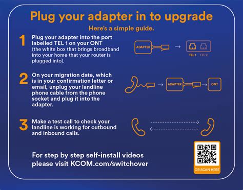 What Does This Mean For Me Kcom Full Fibre Broadband Provider