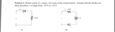 solved problem 6 sketch a plot of i versus v for each of