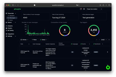 How To Improve Your Ai Saas With Text Analytics