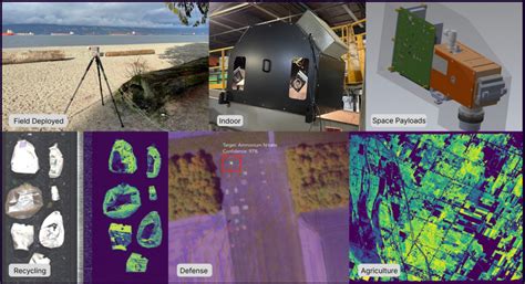 Metaspectral Takes Ai Processing Of Hyperspectral Imaging By Storm Eejournal