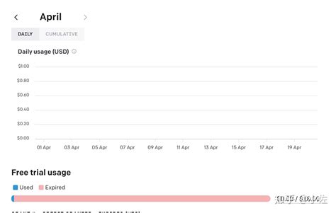 Chatgpt插件webstorm效率再翻翻，快的飞起来 知乎