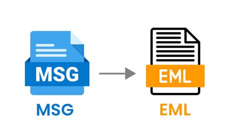 An Expert Way To Convert MSG To EML File A Quick Solution