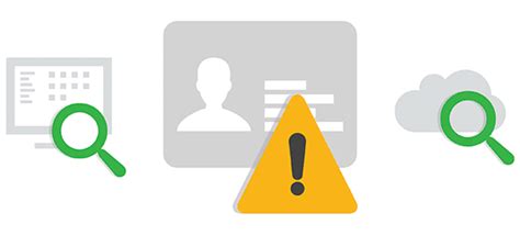 Titus Encryption Powered By Virtru