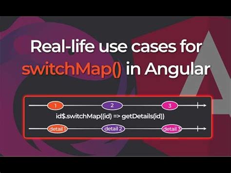 Real Life Use Cases For SwitchMap In Angular YouTube