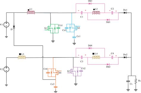 Proposed Non‐isolated High Step‐up Multi‐input Converter Structure