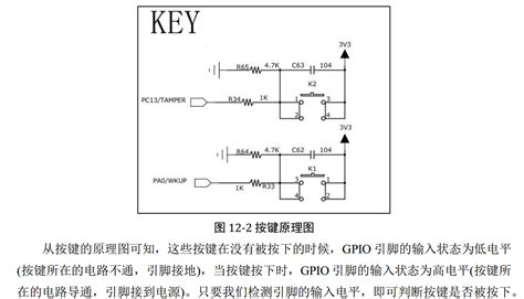 Gpio 输入—按键检测 Csdn博客