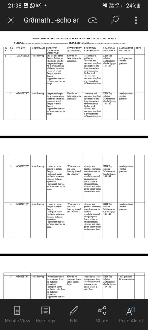 Grade 8 Maths Term 3 2025 Schemes Of Work