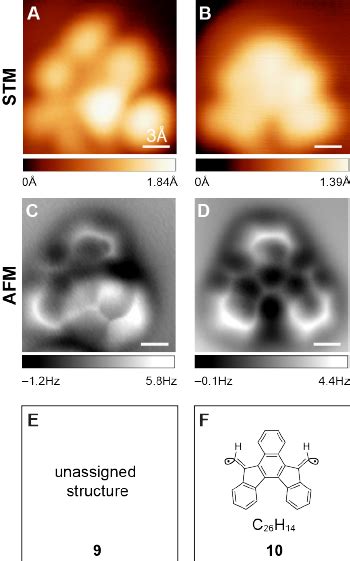 Fig S2 Stm Ab And Nc Afm Images Cd Of The Products 9 And 10 A Download Scientific