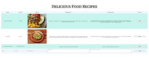 Github Afurrer143 Recipe Tracking App